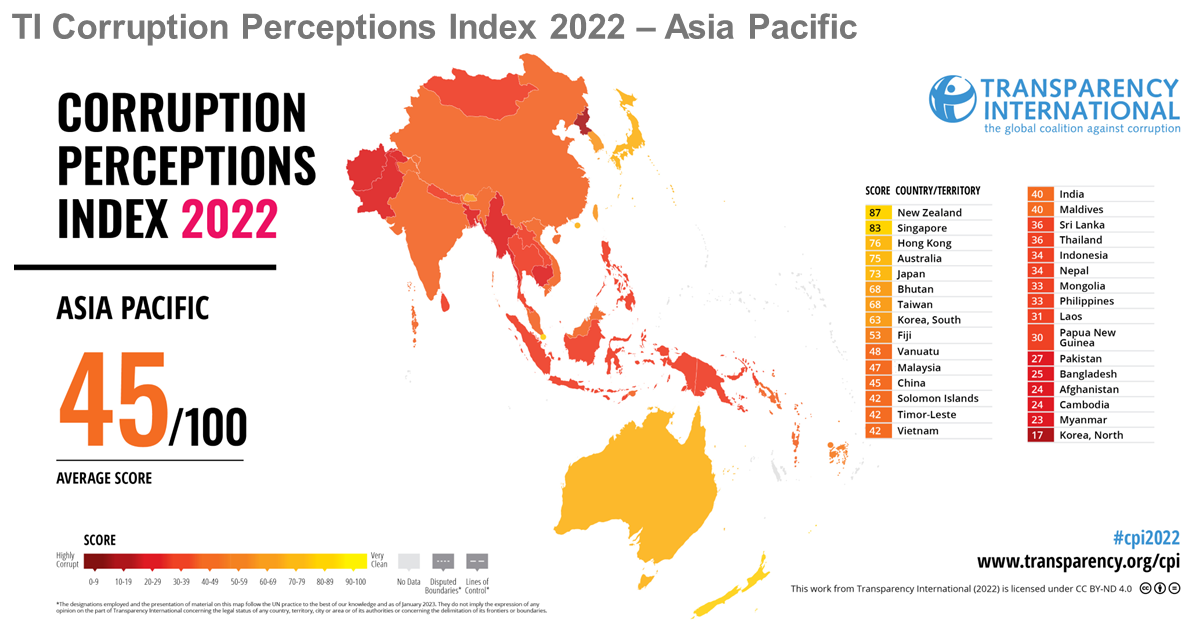 Assessing ‘Good Governance’ and Corruption in New Zealand: ‘Scientific ...